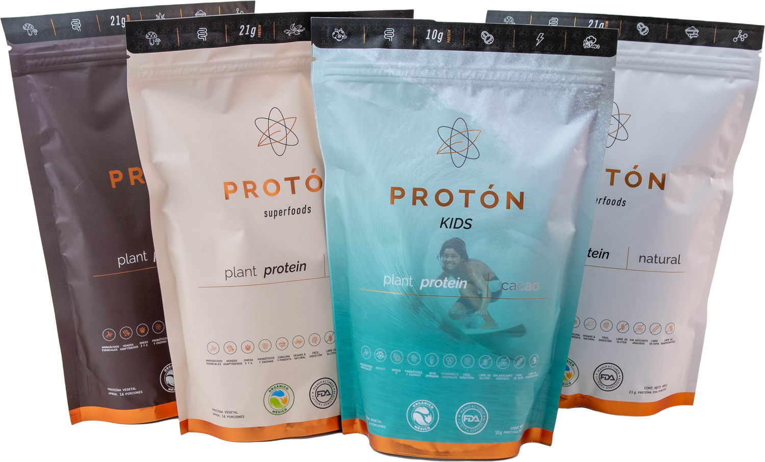 Sobre Nosotros – Proton Health Corp.